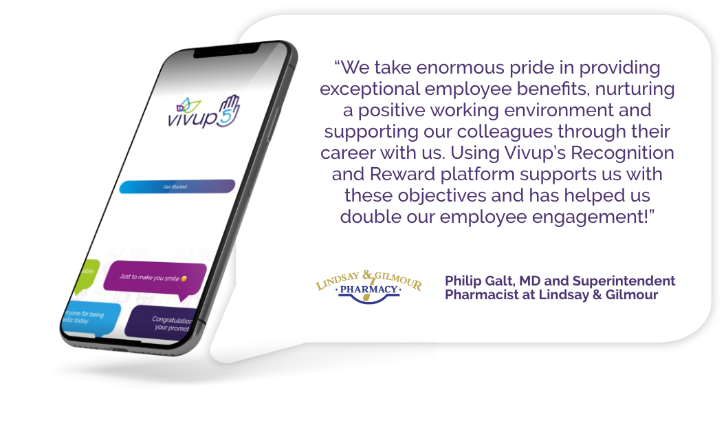 Vivup | Employee Benefit Solution